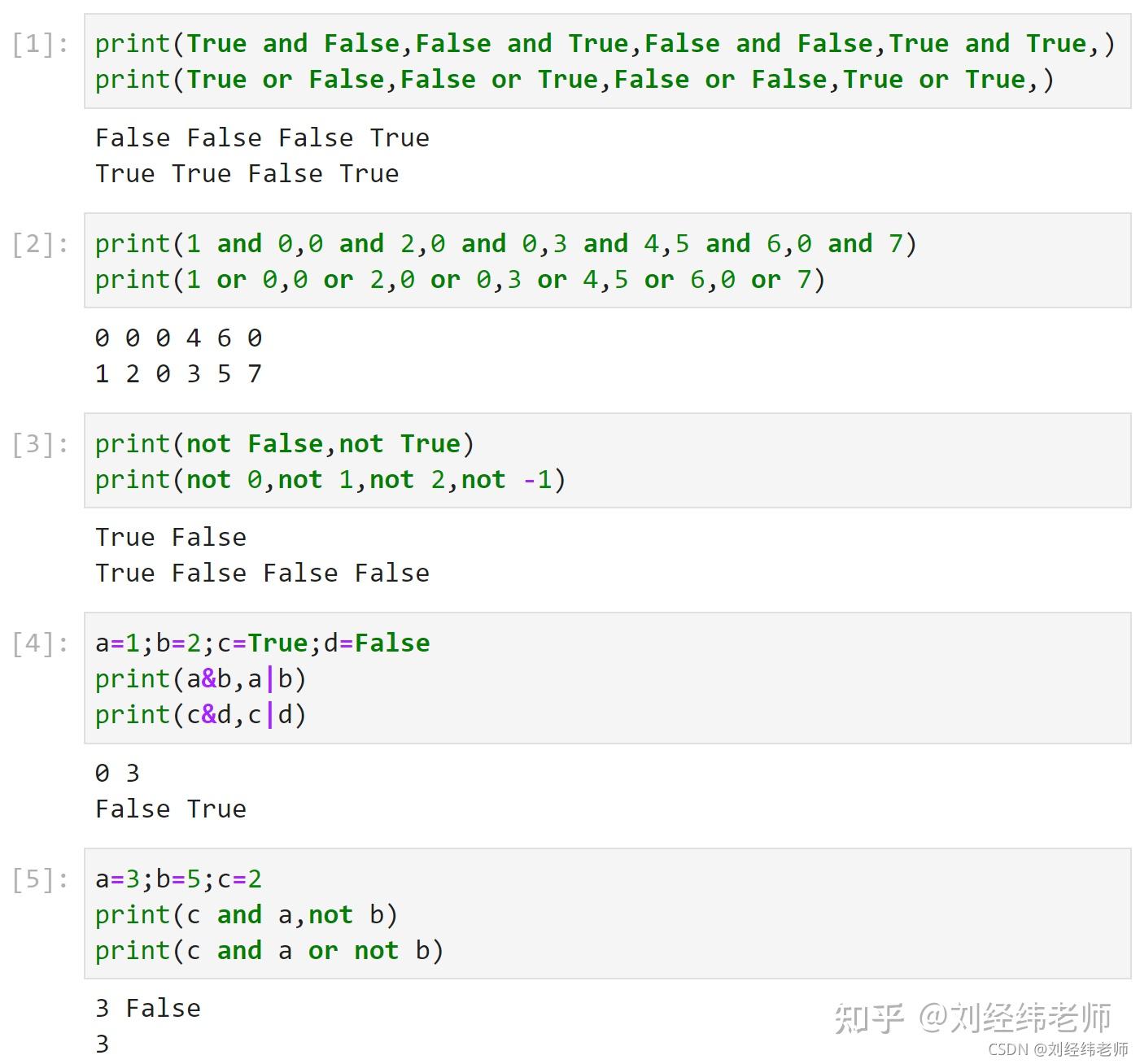 【小白从小学python、c、java】【计算机等级考试二级 必会题】【python中的逻辑运算符】 知乎