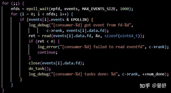图文详解Linux EPOLL - 知乎
