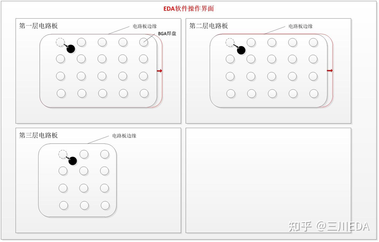 国产化自研EDA——PCB&MCM设计软件 - 知乎
