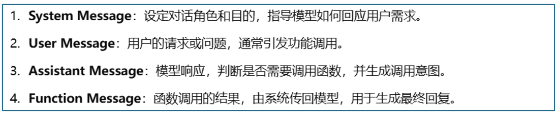 LLM的Function Calling 原理和代码详解 - 知乎