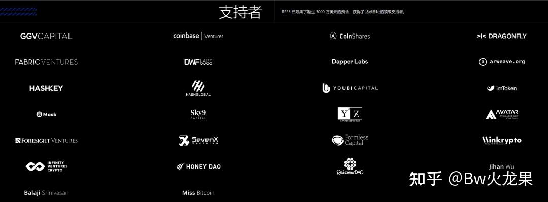 coinbase DWF 支持的rss3 是否可以布局进场？ - 知乎