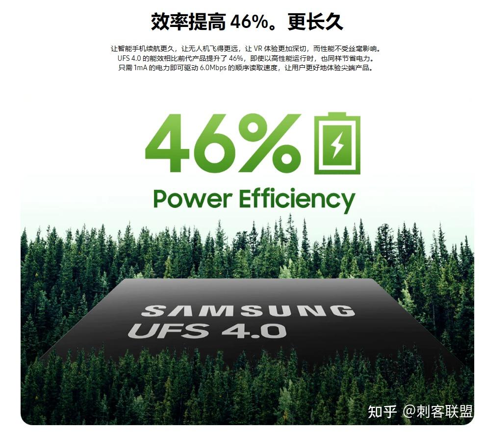 既要又要——Mate 60 Pro上的SFS 1.1？ - 知乎