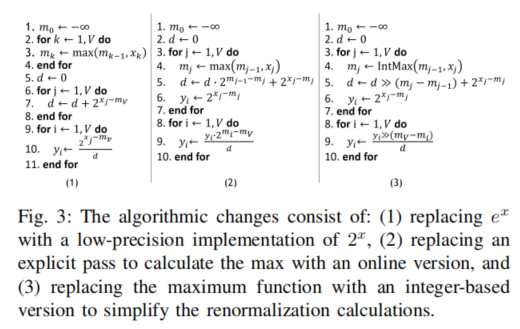 硬件友好的高效softmax函数实现调研与分析 - 知乎