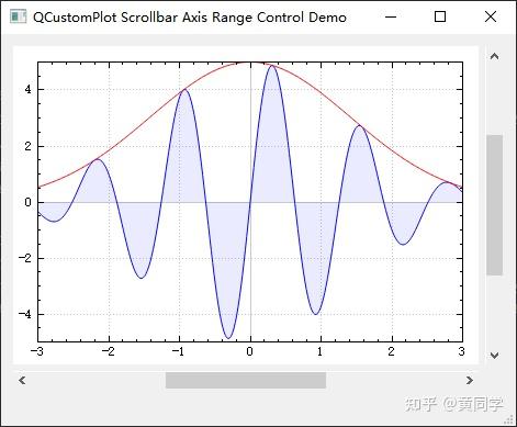 Qt笔记(六十六)之Qt下载 配置QCustomplot - 知乎