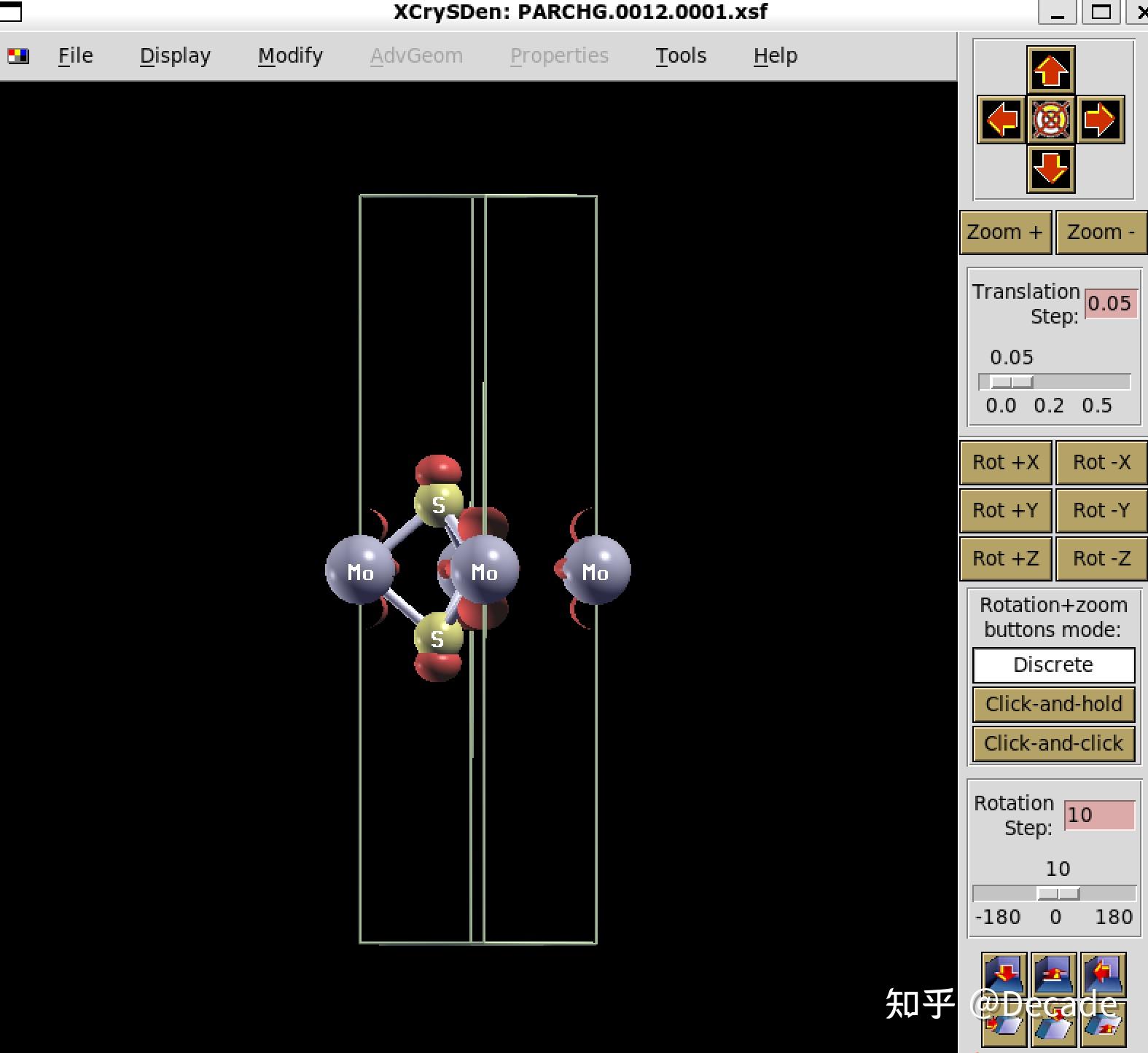 VASP入门到入土：电荷篇之部分电荷密度的计算 - 知乎