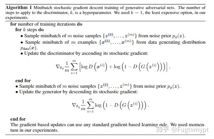 协同进化的范式：生成对抗网络GAN - 知乎