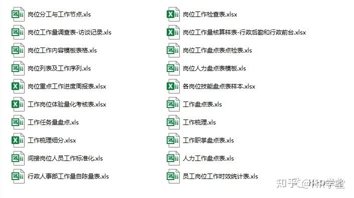 揭秘阿里巴巴、腾讯、百度头部大厂的职位层级和薪酬待遇标准 - 知乎