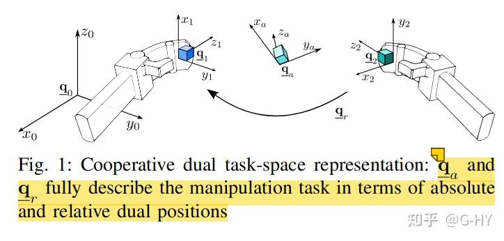 双臂协同控制 - 知乎