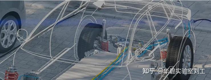 每个连接器人都知道的USCAR-2测试项目详解 - 知乎