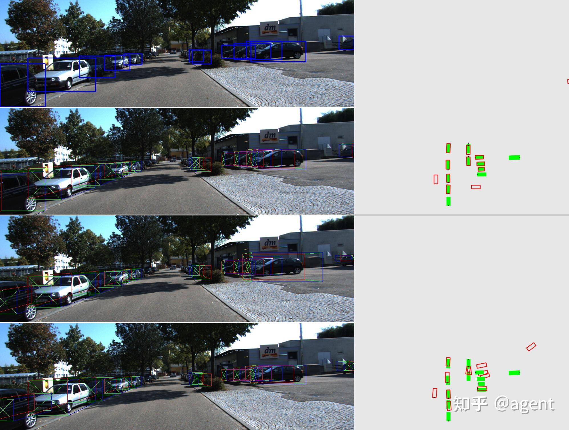 [CVPR 2017] 3D Bounding Box Estimation Using Deep Learning and Geometry (Deep3DBox) 论文详解 - 知乎