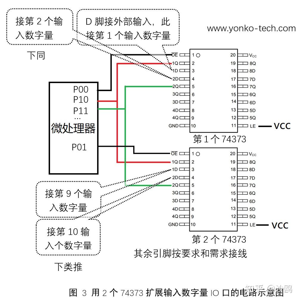 成都控制设备订做:利用74373芯片进行单片机IO口扩展的方法介绍 - 知乎
