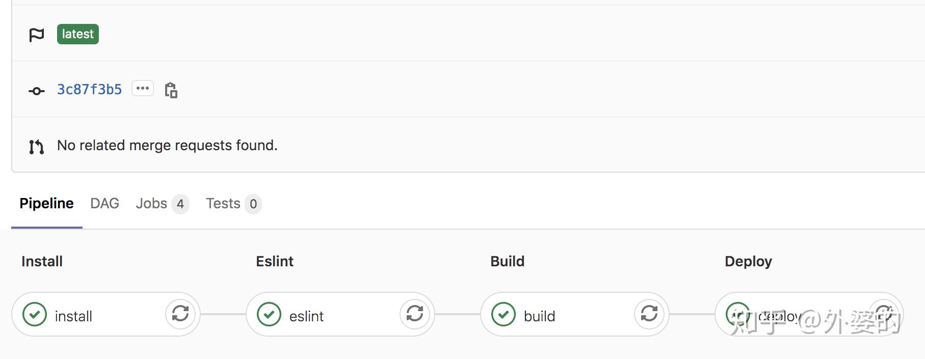 Gitlab-ci:从零开始的前端自动化部署 - 知乎