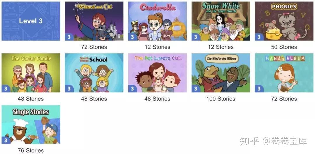 宝藏Littlefox，4000集分级英语动画，让孩子英语从启蒙到精通！ - 知乎