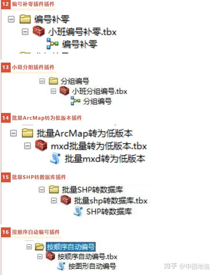 免费获取 26款arcgis及cad超实用插件！ 知乎
