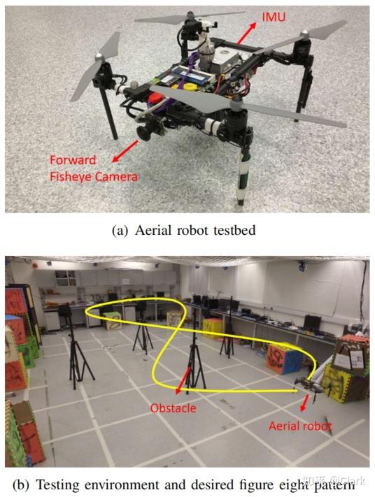 【论文阅读】VINS-Mono：A Robust and Versatile Monocular Visual-Inertial State Estimator - 知乎