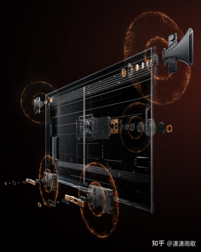 【618海信100寸电视盘点】一文讲清今年海信小墨E5Q Pro、海信电视E7N Pro、海信电视E8Q Pro三款电视区别，100寸大电视选购不迷茫！ - 知乎