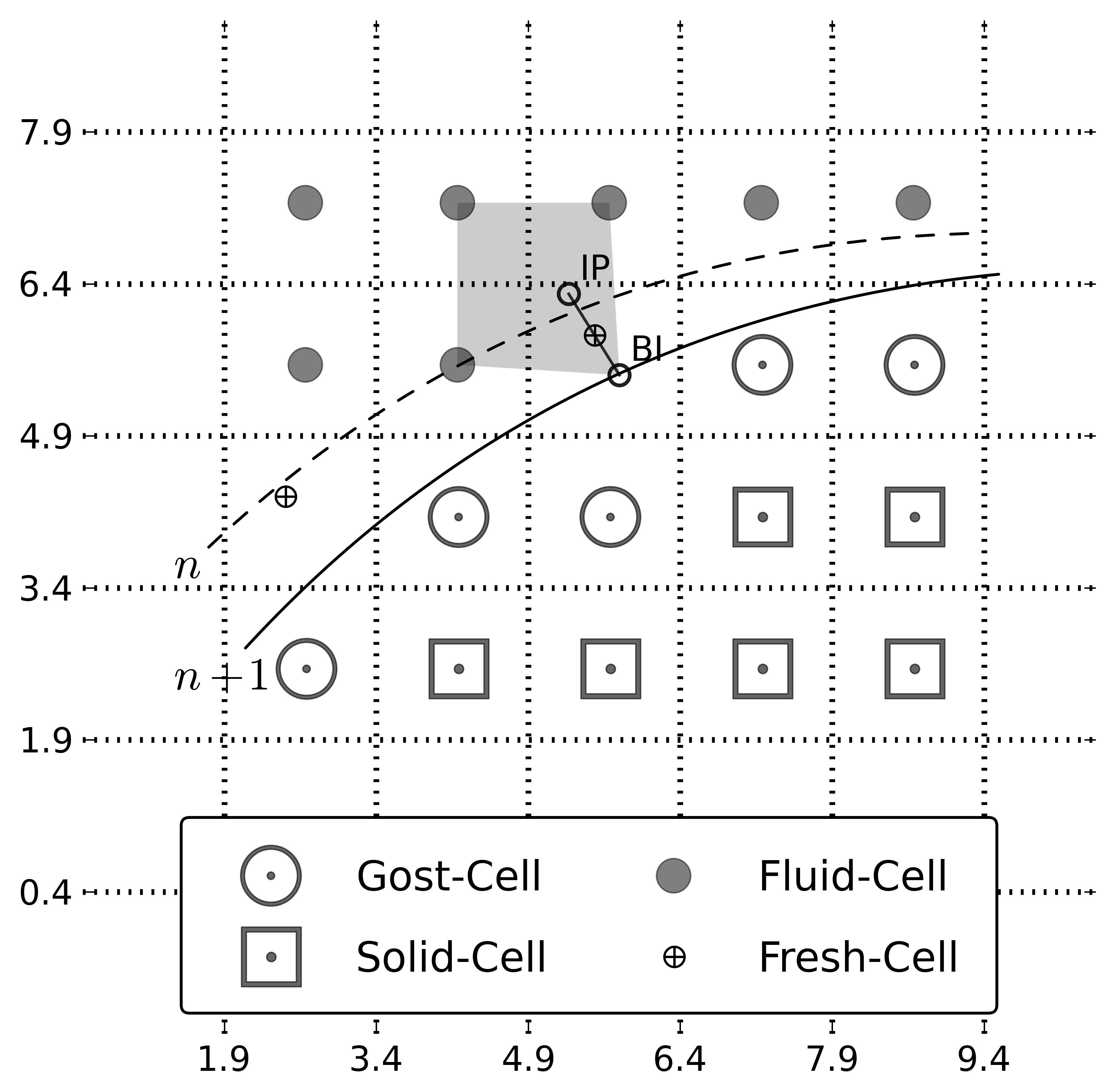 Python科学绘图实例附代码 - 知乎