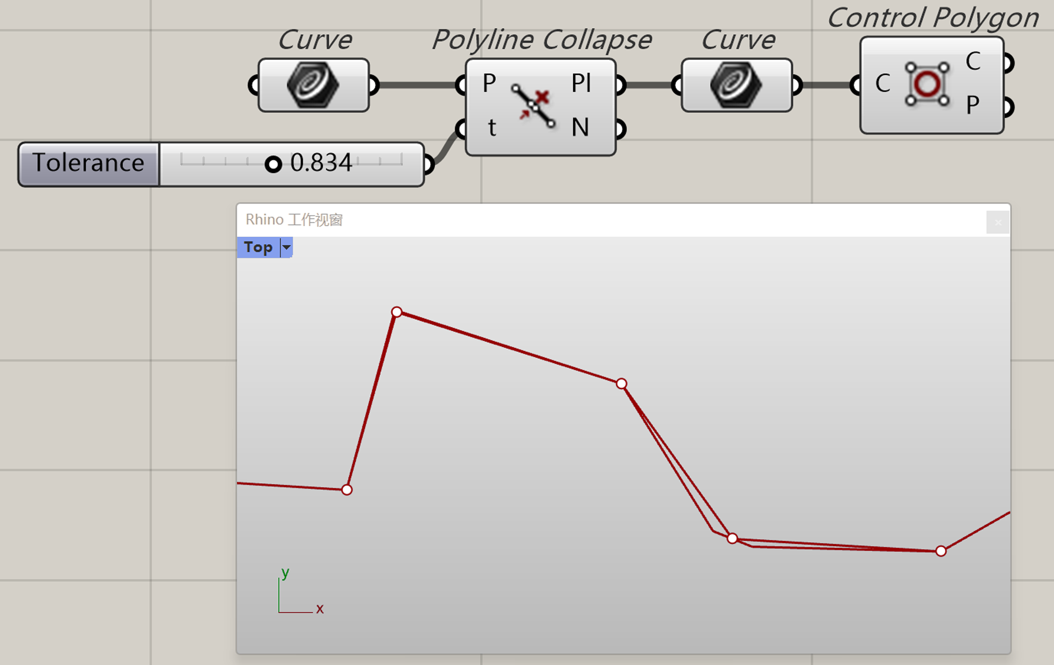 GH科普系列-18-curve系列3 - 知乎