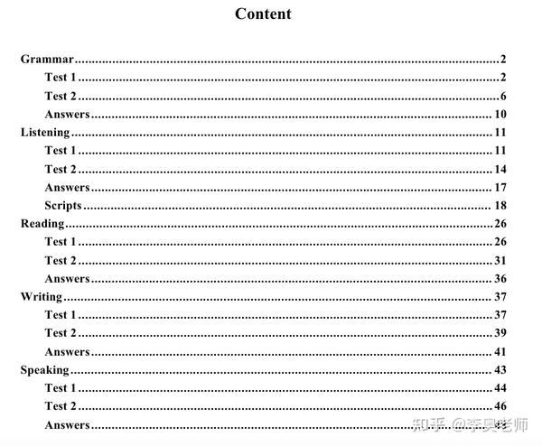 iTEP考试介绍及备考资料 - 知乎