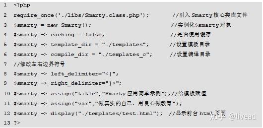 PHP从入门到精通—Smarty模板技术—Smarty模板简介、Smarty的安装和配置、Smarty模板基本语法、Smarty内置函数、Smarty模板继承、Smarty缓存控制 - 知乎