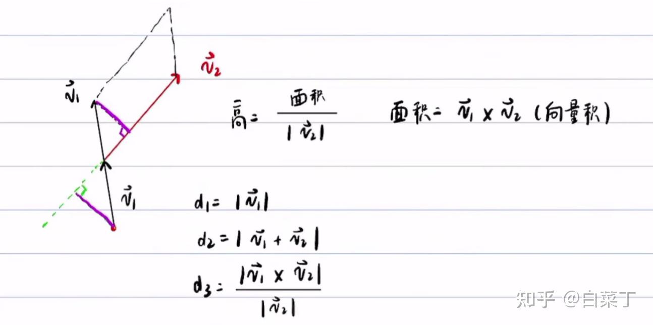 EMPlanner-速度规划 - 知乎