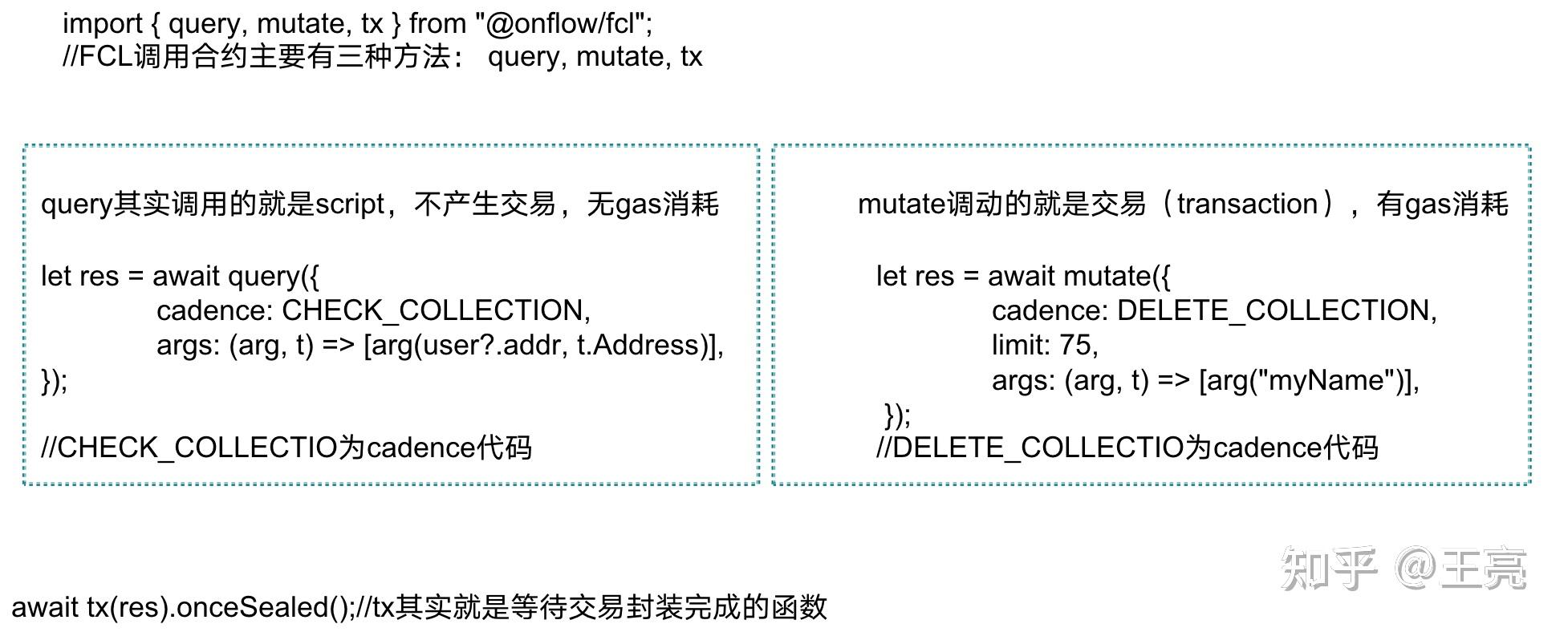 以太坊Solidity迁移Flow Cadence指南2-从web3.js到FCL - 知乎