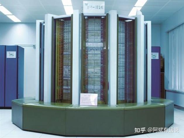 全国计算机一级考试知识点整理，小可爱们可别错过了耶～ - 知乎