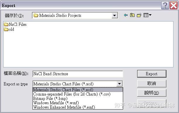 Materials-Studio-与-CASTEP-快速入门 - 知乎