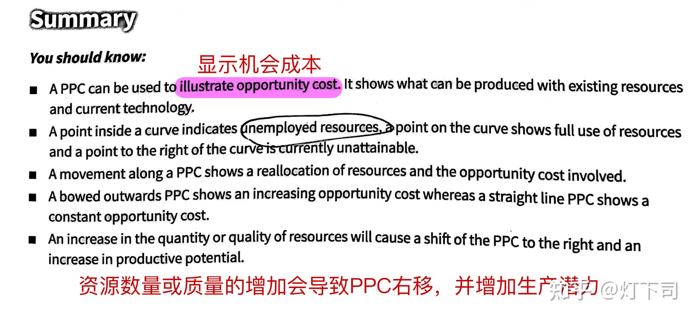 经济学常识：PPC生产可能性曲线 - 知乎