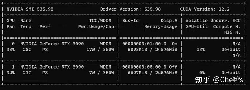 GPU并行推理 - 知乎
