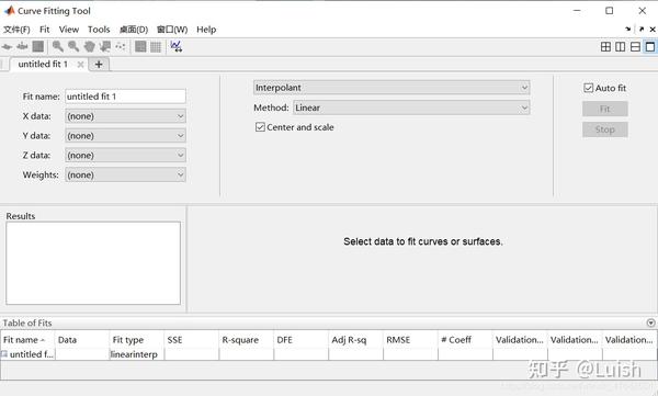 cftool的使用 - 知乎