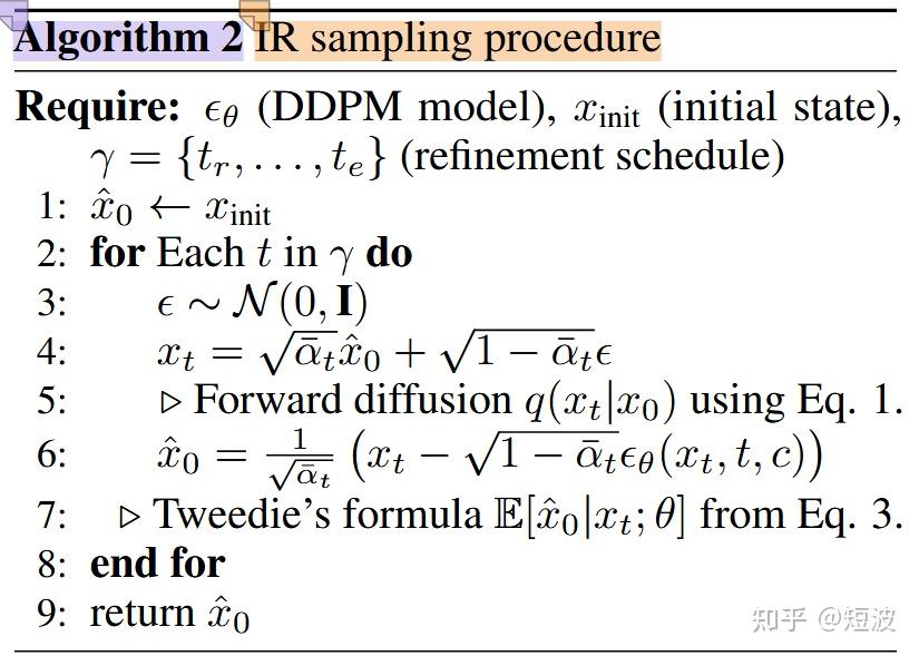 Diffusion Models in Operator Learning: 用扩散模型生成时空物理场 - 知乎
