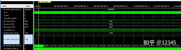 Fpgaveriloghdlxilinx 基于fpga的pid控制算法实现 知乎