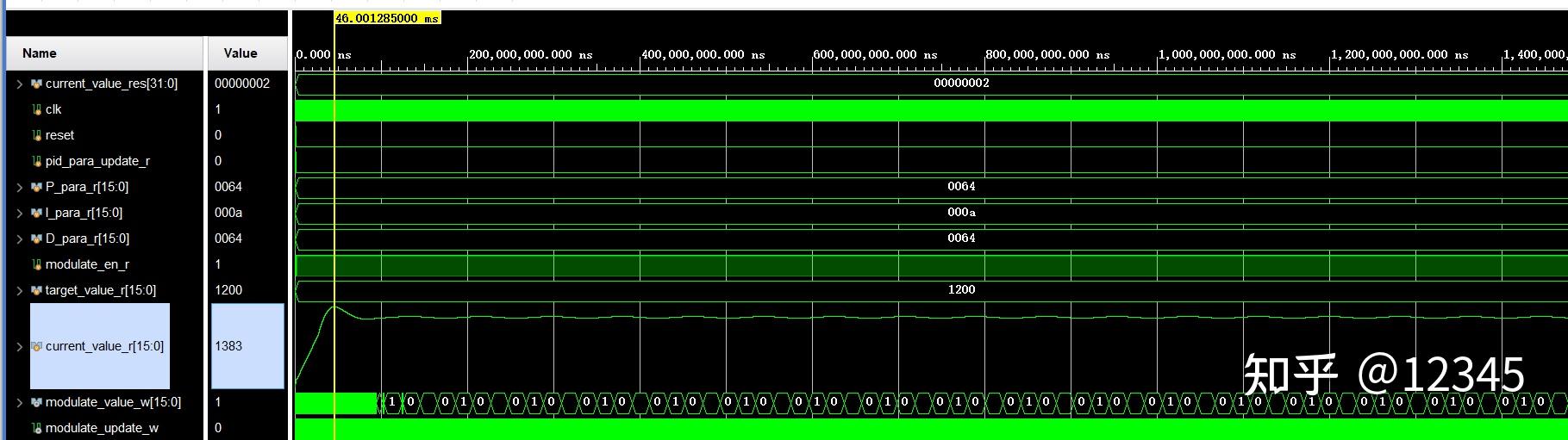 Fpgaveriloghdlxilinx 基于fpga的pid控制算法实现 知乎