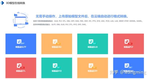 GLB格式在线预览、在线查看 - 知乎