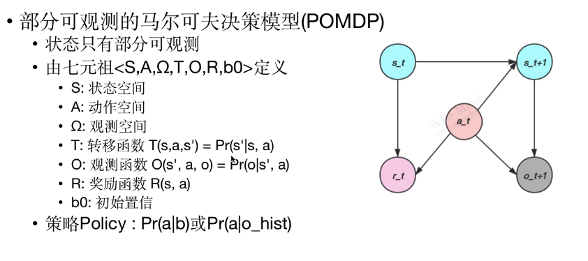马尔可夫决策过程 - 知乎
