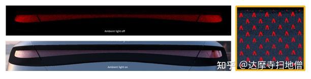 Ansys Speos | 3D Texture 车灯案例应用 - 知乎