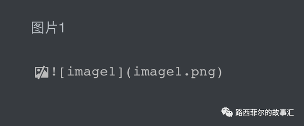 解决Hexo+Github+Typora图片无法正确显示的问题 - 知乎