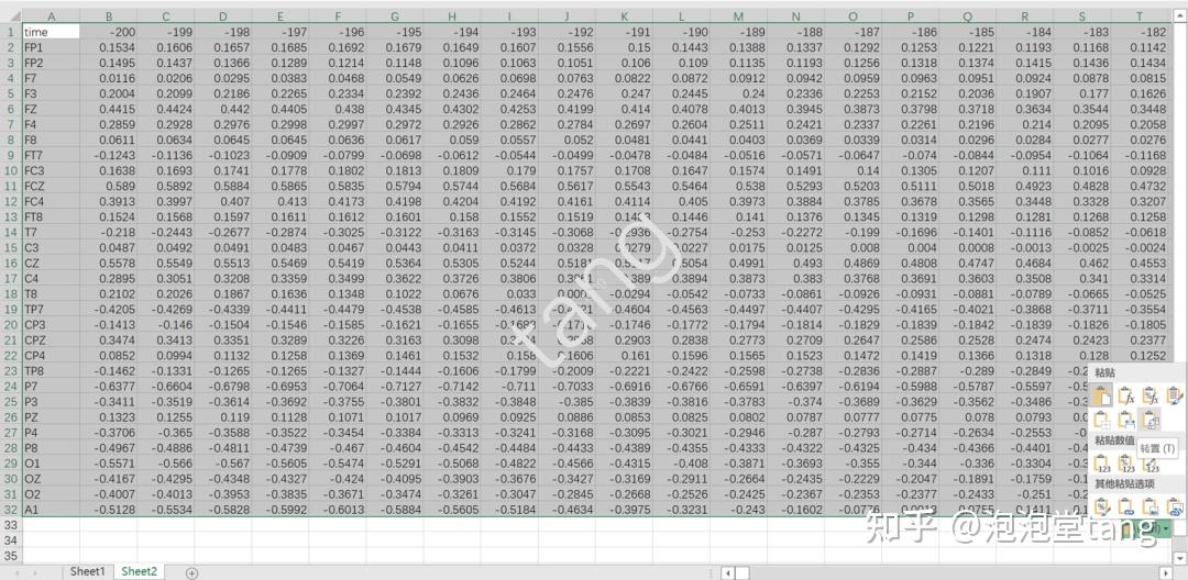 超好用的绘图软件GraphPad Prism入门 - 知乎