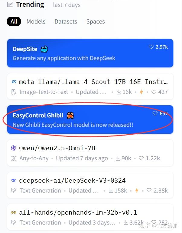 不用排队用4o了，EasyControl快速生成吉普力图片——只用了100个训练样本 - 知乎