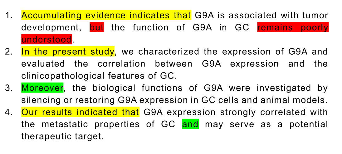 文献精读IF＞9{胃癌+G9A}：introduction - 知乎