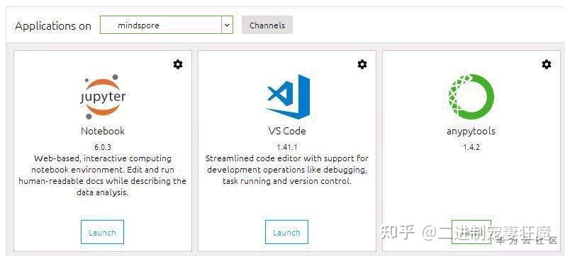 MindSpore！这款刚刚开源的深度学习框架我爱了！ - 知乎