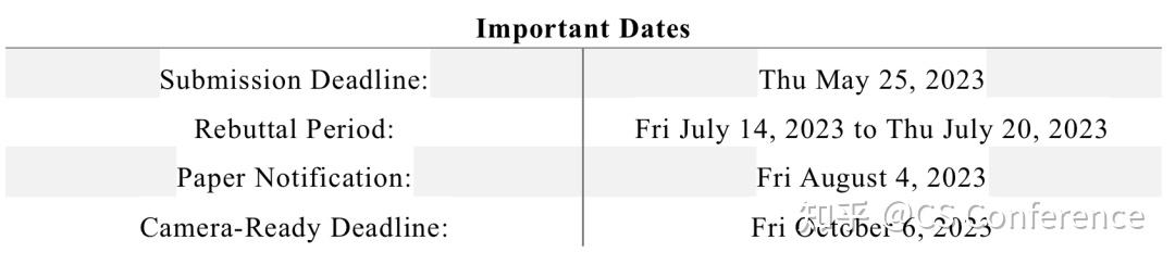 RTSS'23 | 截稿在即，实时系统领域顶会，上交、湖大和港城市等多名国内学者任领域主席！ - 知乎