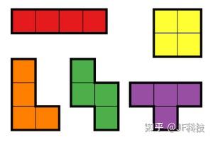 五格骨牌游戏 - 杂想 - 知乎