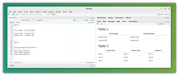 R Markdown 语法新手指南 | Linux 中国 - 知乎