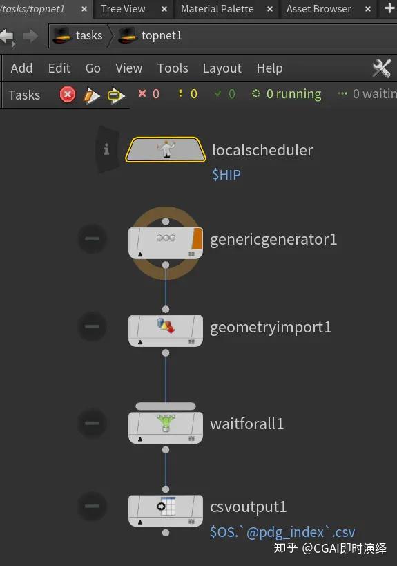 Houdini节点分类与参数翻译 - 知乎