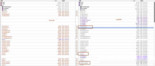 从H.265视频编码器升级到H.266？ - 知乎