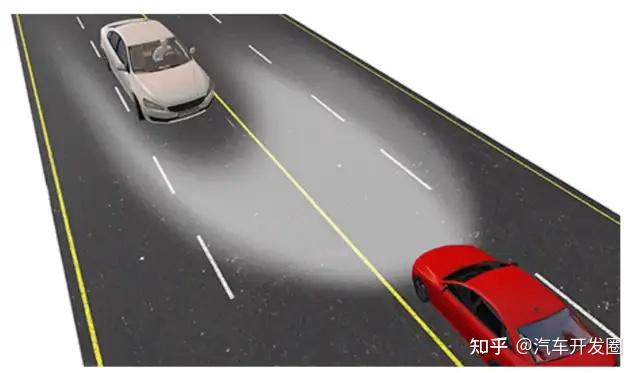 智界M9、蔚来ET9、零跑D19为啥都盯上了DLP/MicroLED大灯？ - 知乎