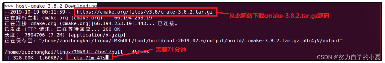正点原子嵌入式linux驱动开发——Buildroot根文件系统构建 - 知乎