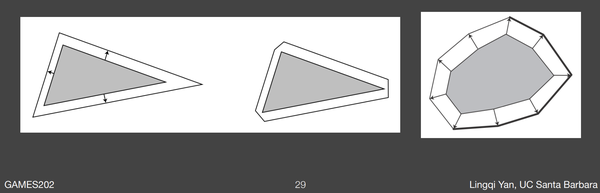 《GAMES202：高质量实时渲染》4 实时高质量着色：Microfacet Model、LTC（Linearly Transformed ...